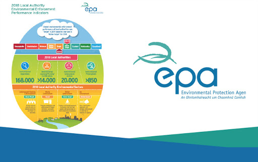 EPA reports on Local Authority Enforcement | Environet Solutions